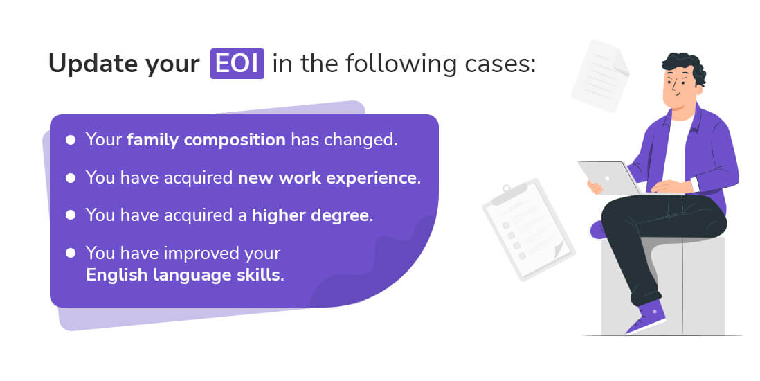 SkillSelect for EOI | CDRAustraliaMigration
